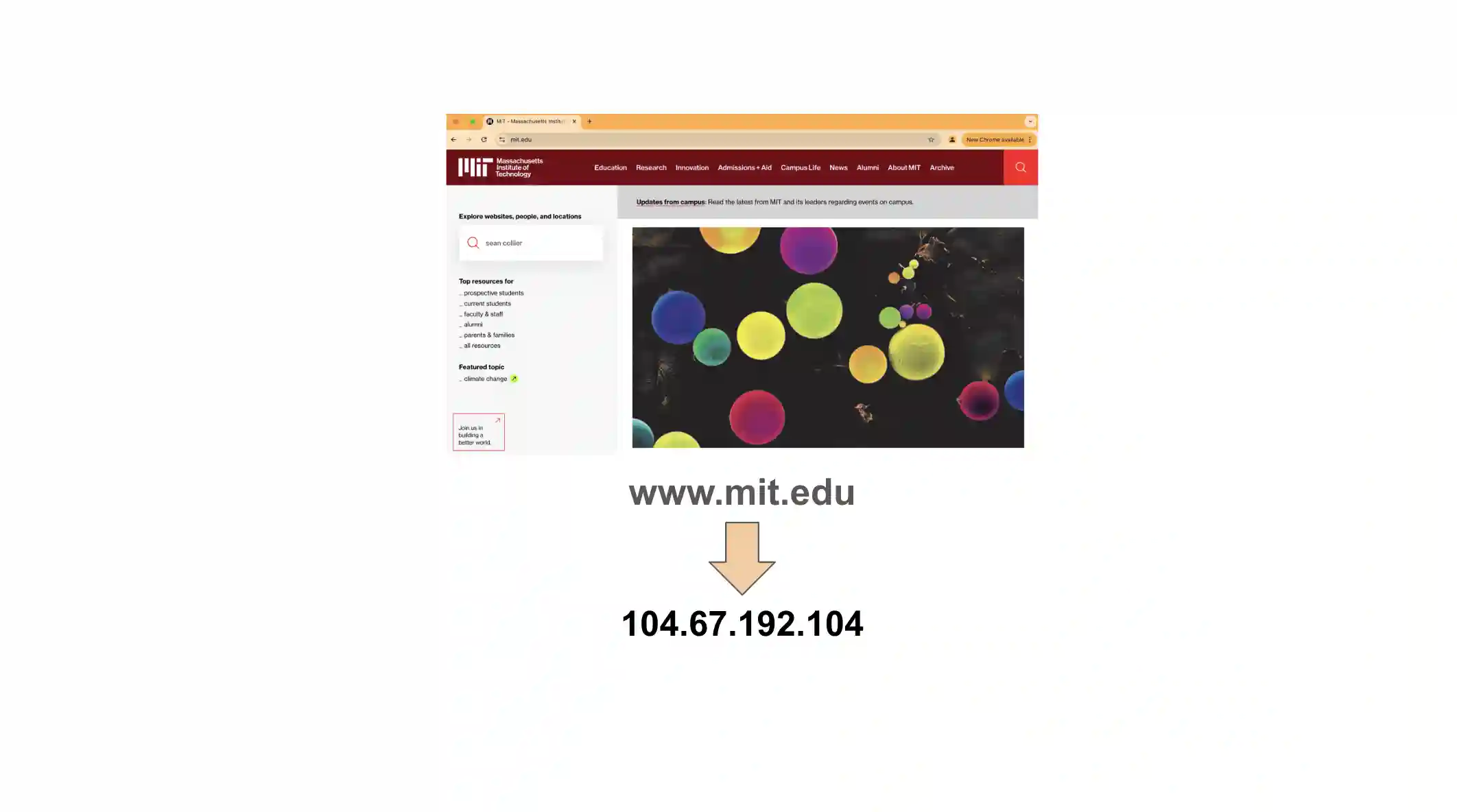 Python for Kids - Kodeclik